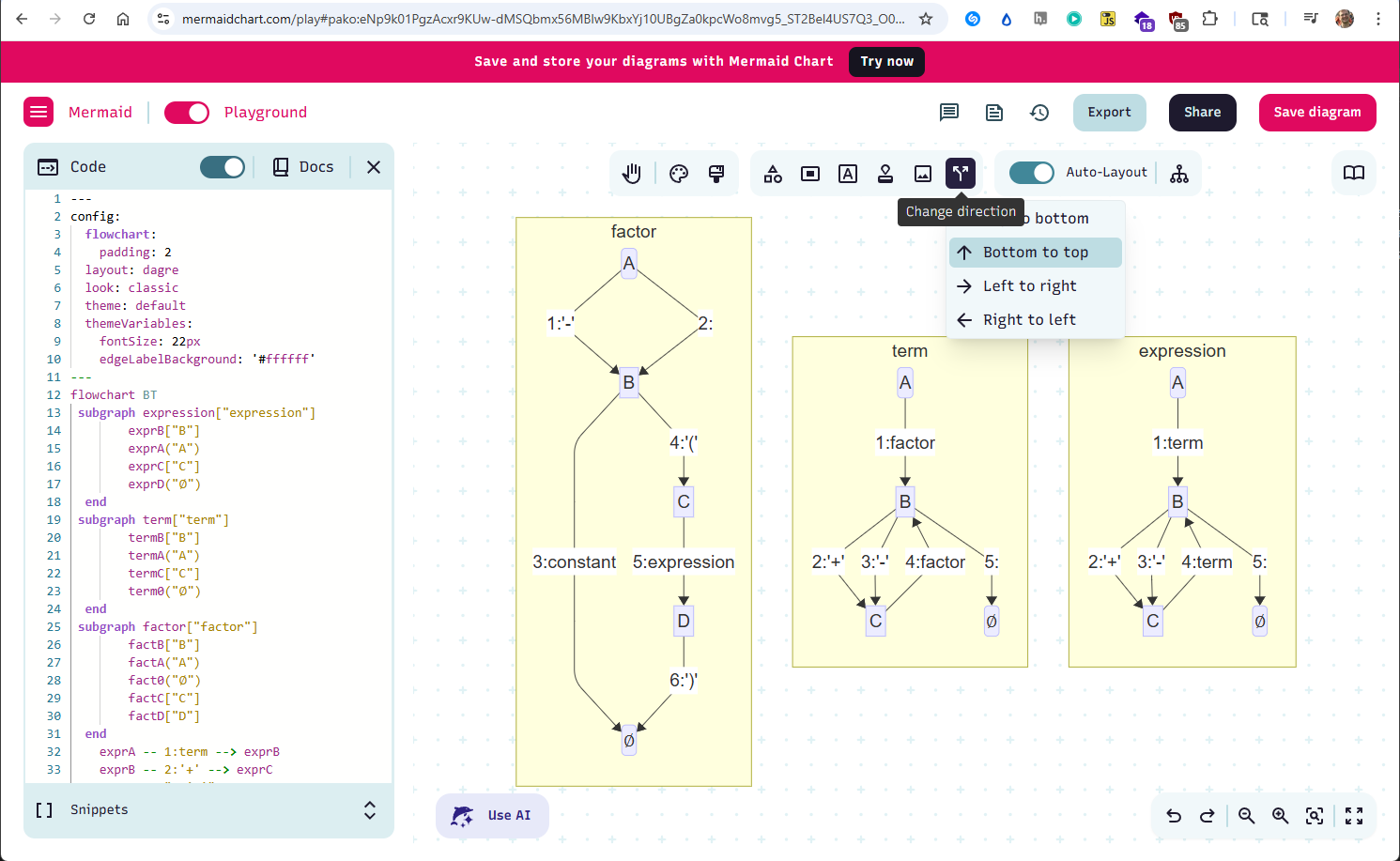 Flowchart directions are wrong in flowchart with subgraphs + two minor related bugs · Issue #229 ...