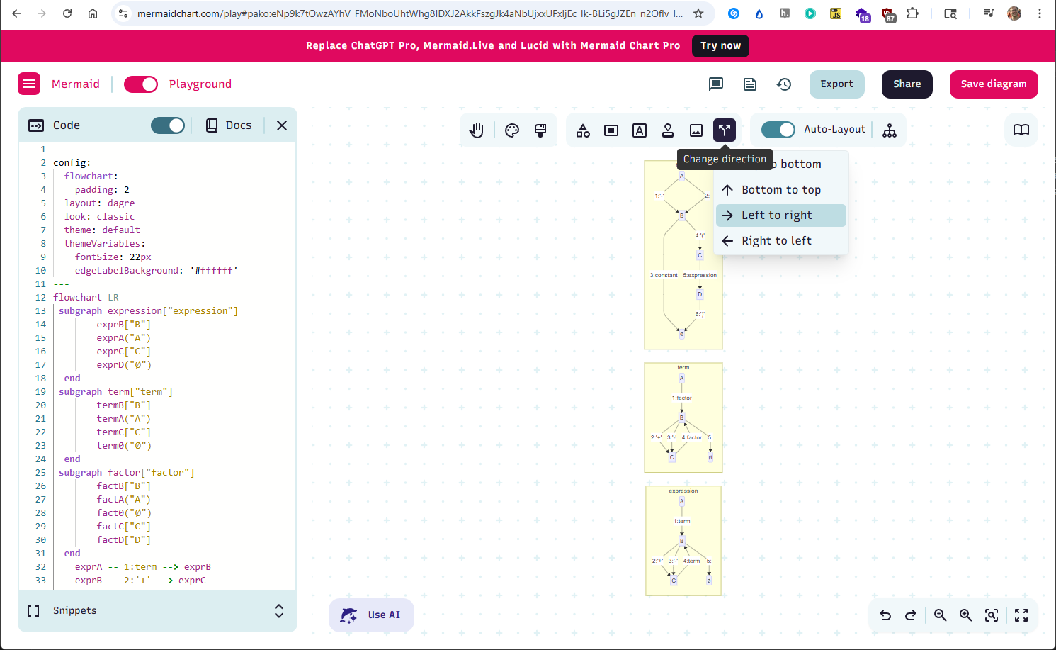 Flowchart directions are wrong in flowchart with subgraphs + two minor ...